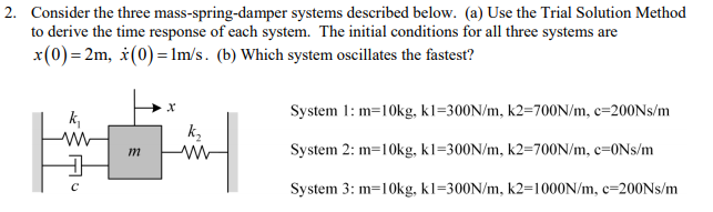 Solved 2. Consider the three mass-spring-damper systems | Chegg.com