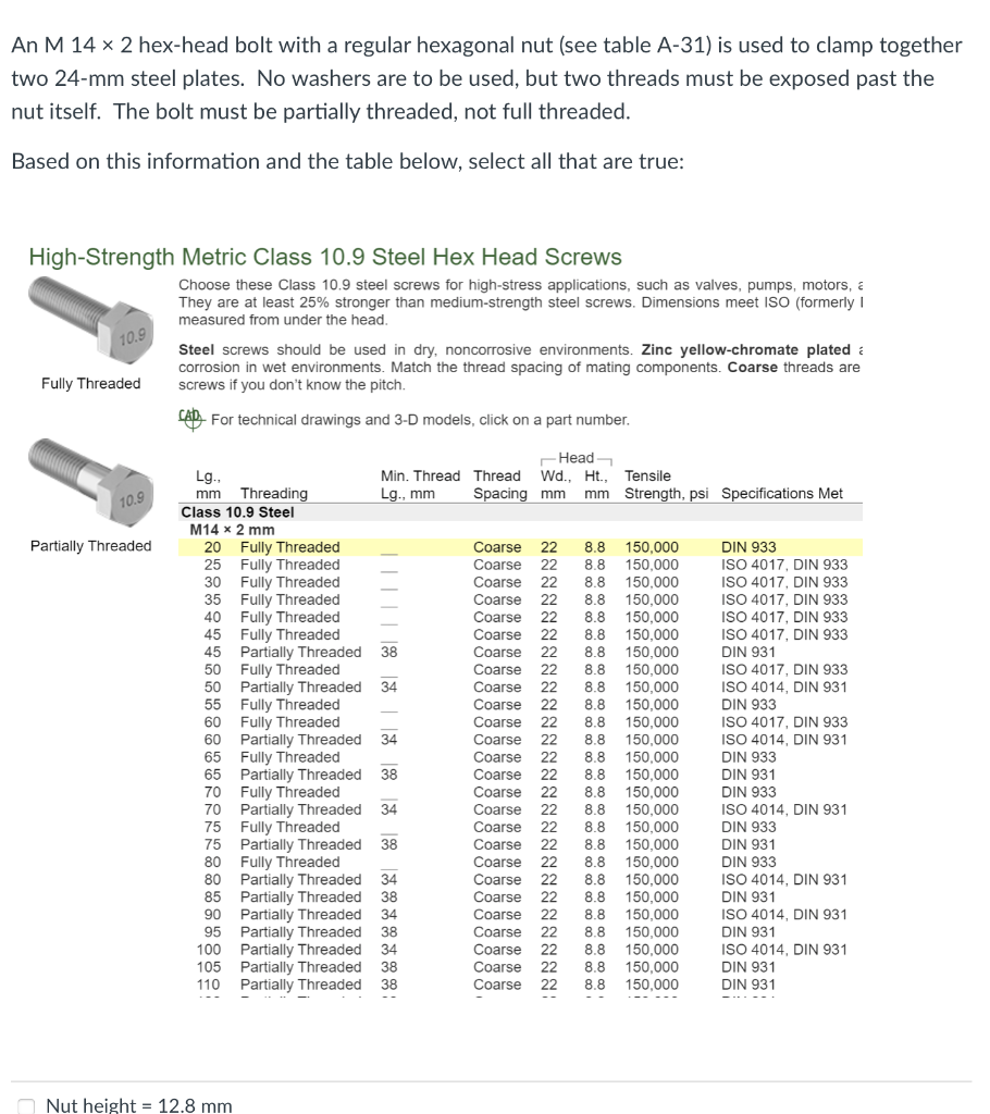 Solved An M 14 × 2 hex-head bolt with a regular hexagonal | Chegg.com