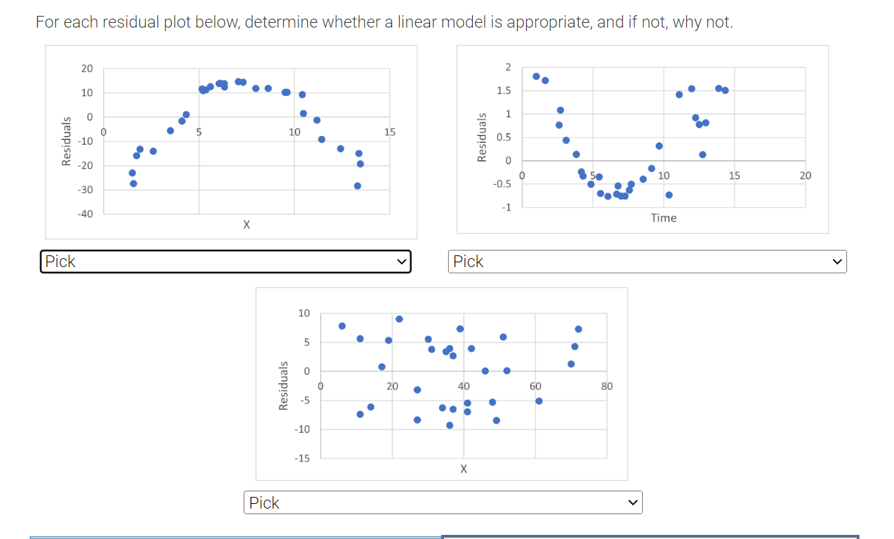 Solved Options: Appropriate Not appropriate fails | Chegg.com