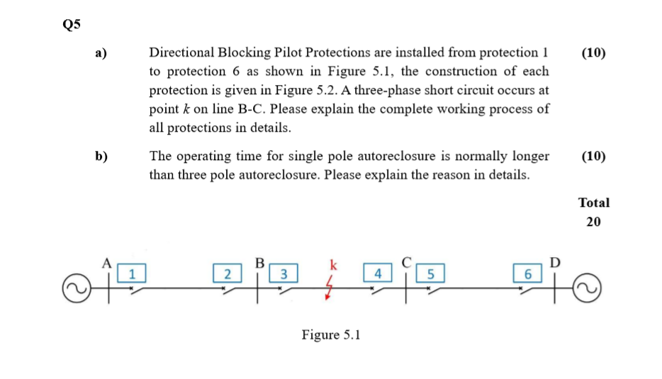 Q5 a) (10) Directional Blocking Pilot Protections are | Chegg.com