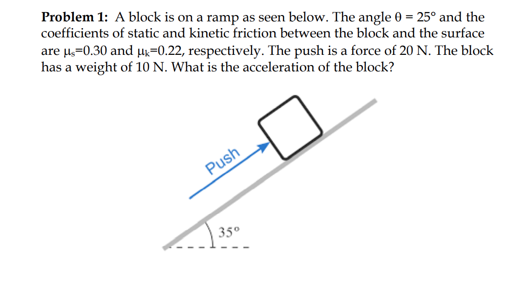 Solved Problem 1: A block is on a ramp as seen below. The | Chegg.com