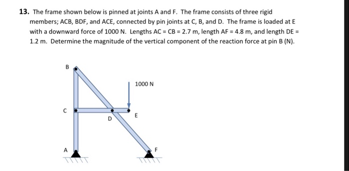 Solved 13. The frame shown below is pinned at joints A and | Chegg.com