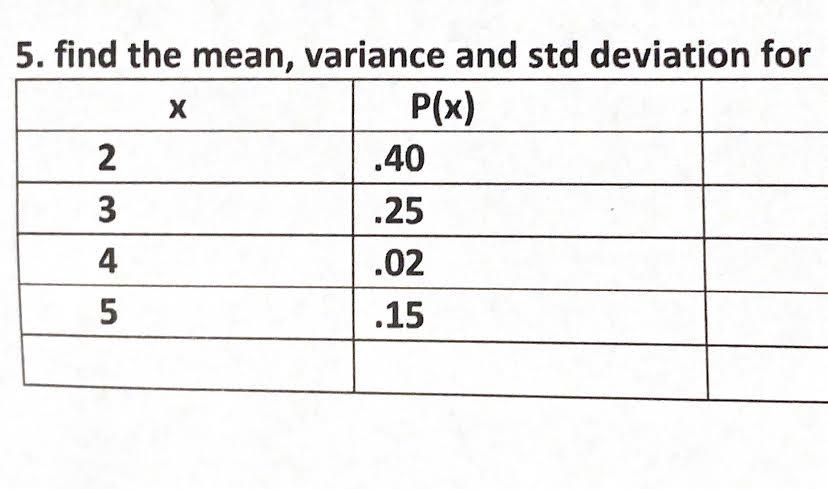 Solved 5. find the mean, variance and std deviation for х | Chegg.com