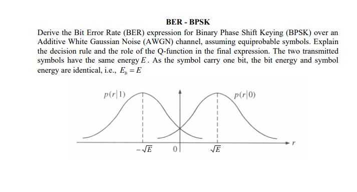 Solved BER - ﻿BPSK Derive the Bit Error Rate (BER) | Chegg.com