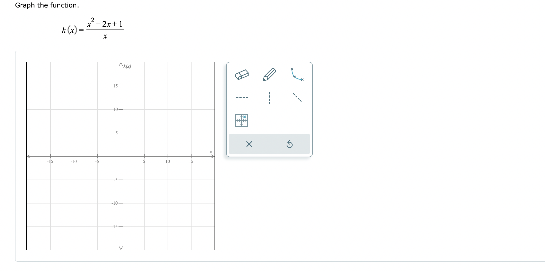 Solved Graph the function. k(x)=xx2−2x+1 | Chegg.com