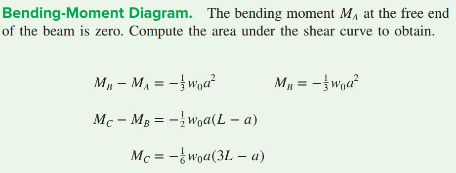 Solved Can you show me how you calculate Mb and Mc. Could | Chegg.com
