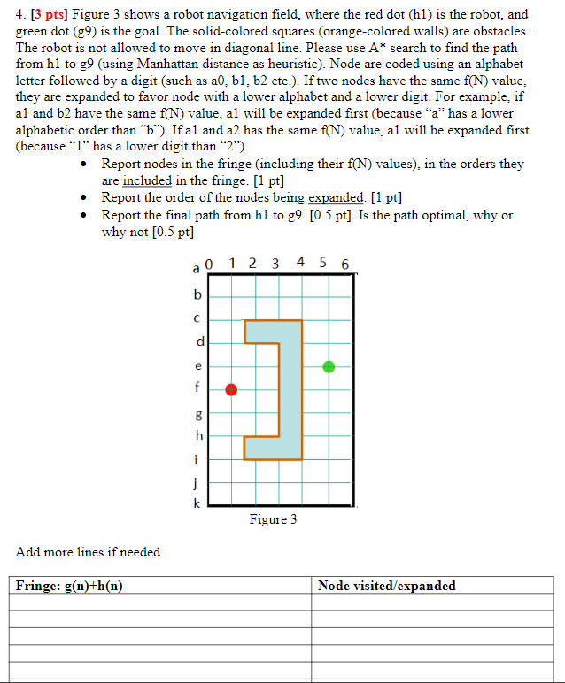 Solved 4. [3 pts] Figure 3 shows a robot navigation field, | Chegg.com