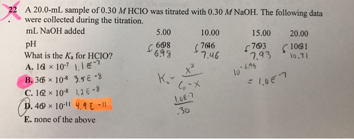 Solved A 20.0-mL sample of 0.30 M HClO was titrated with | Chegg.com