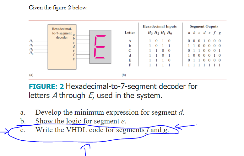 Solved Given the figure 2 below: Letter HE H Hexadecimal- | Chegg.com