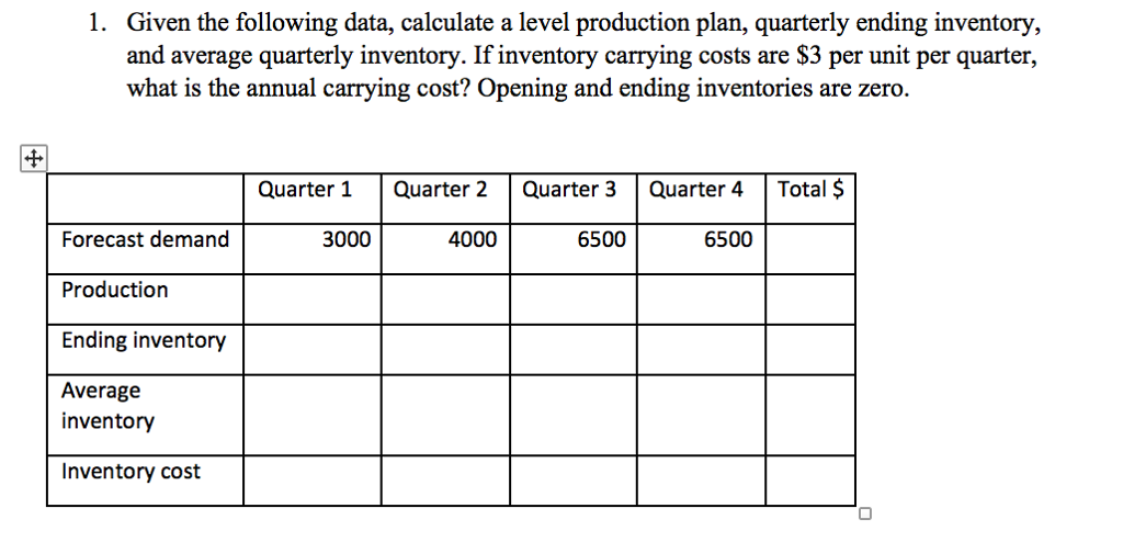 Solved 1 Given The Following Data Calculate A Level Chegg