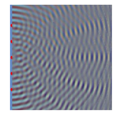 Solved Please use Matlab to code the figures. The image | Chegg.com