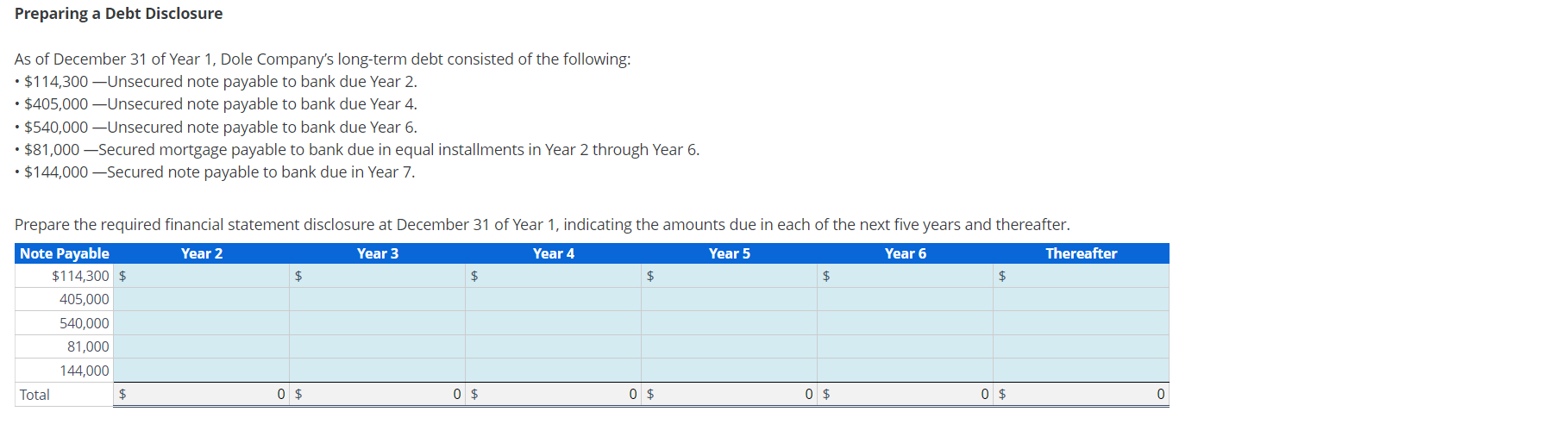 Solved Preparing a Debt Disclosure As of December 31 of Year | Chegg.com