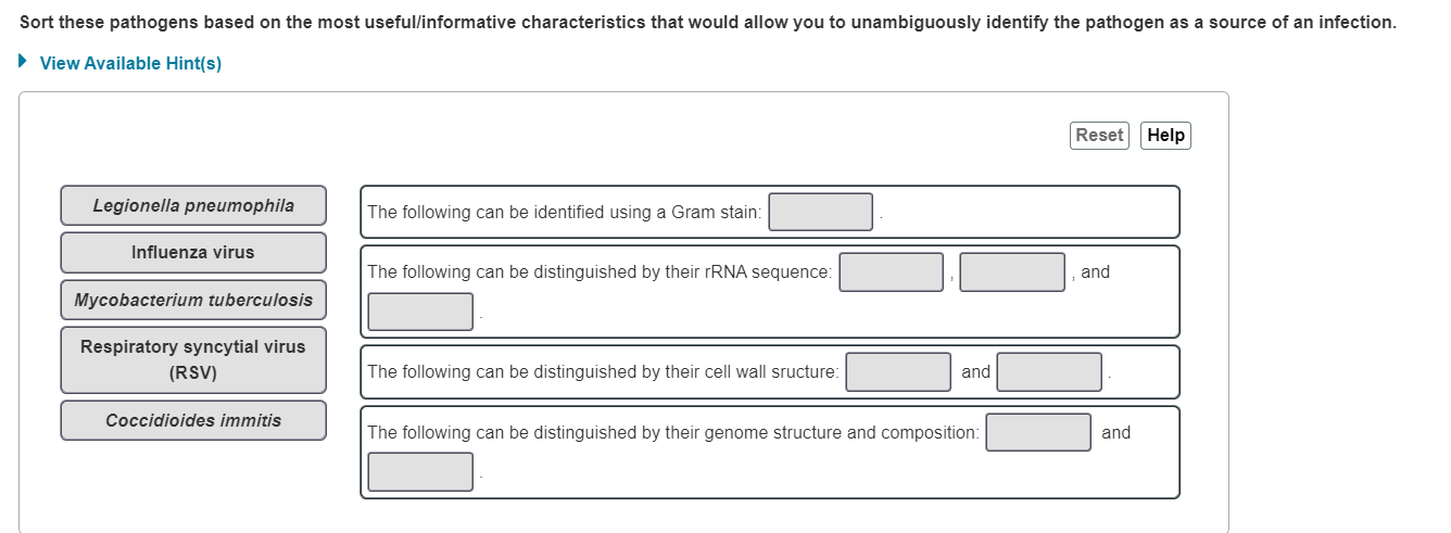 Solved Sort these pathogens based on the most | Chegg.com