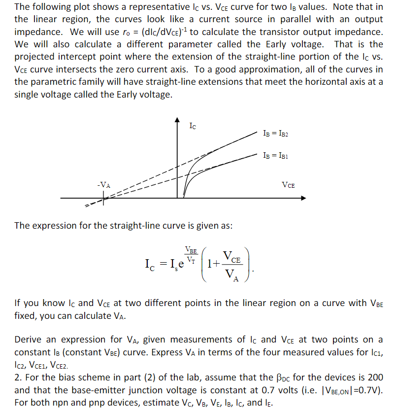 Solved The following plot shows a representative IC vs. VCE | Chegg.com