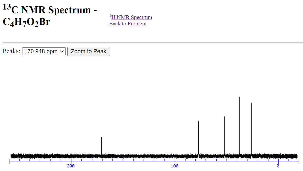 Solved Find the structure based on the following NMR data | Chegg.com