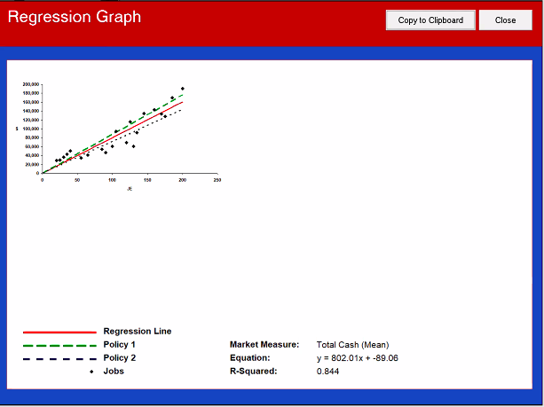 Solved CHOOSING METRICS TO USE The compensation metric | Chegg.com