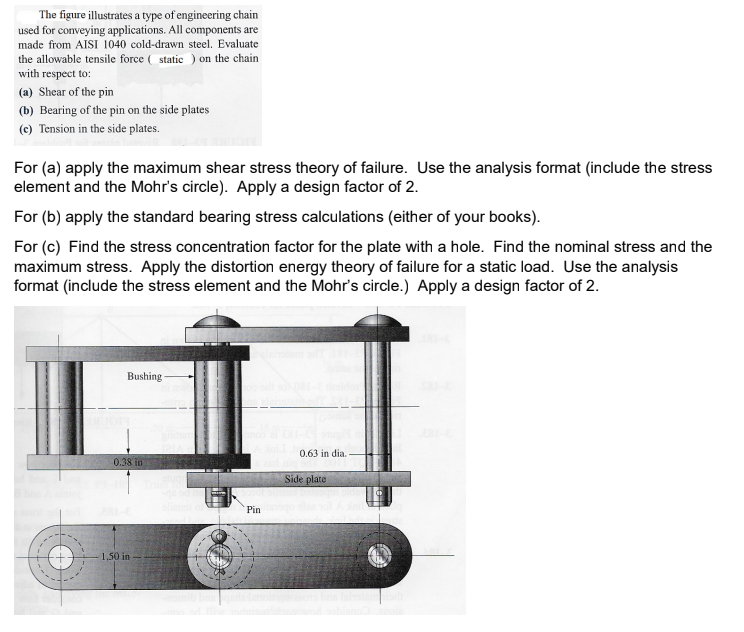 Solved The figure illustrates a type of engineering chain | Chegg.com