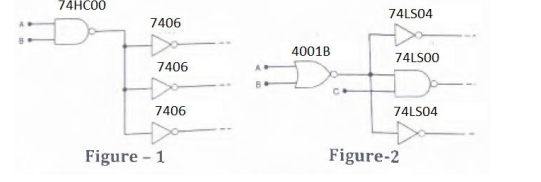 Solved Confirm that the following logic gates in Figure-1 & | Chegg.com