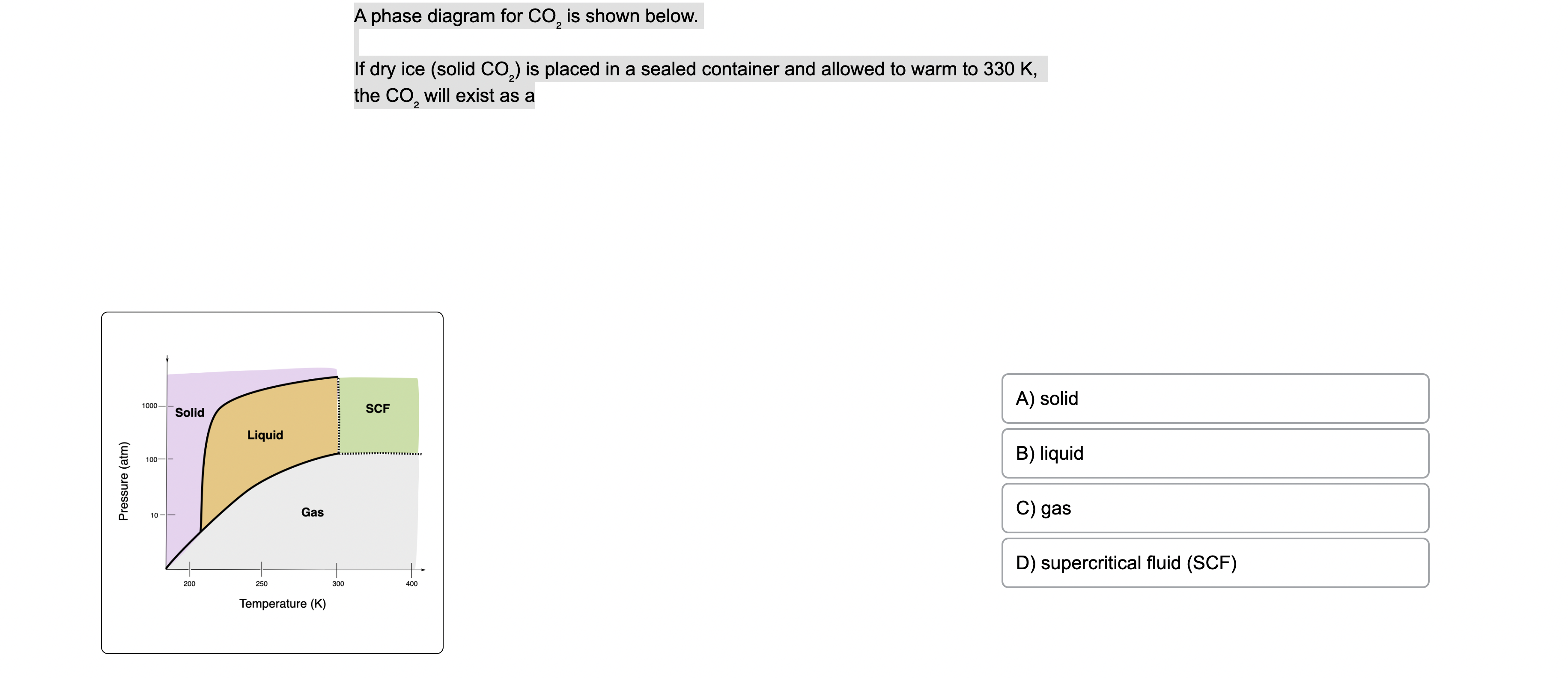 Solved A phase diagram for CO2 ﻿is shown below.If dry ice | Chegg.com