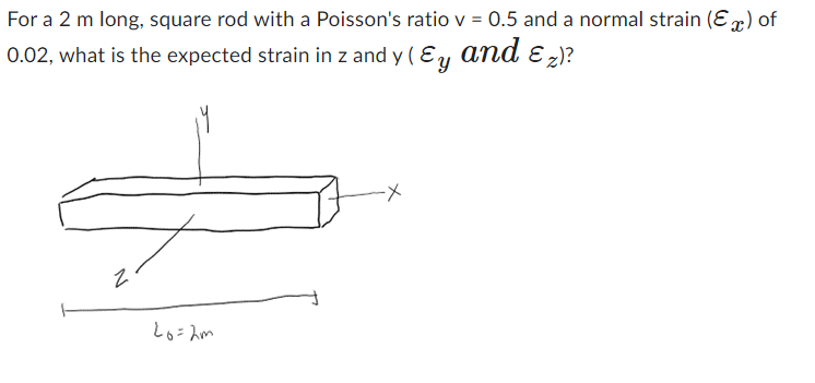 Solved For a 2 m long, square rod with a Poisson's ratio | Chegg.com