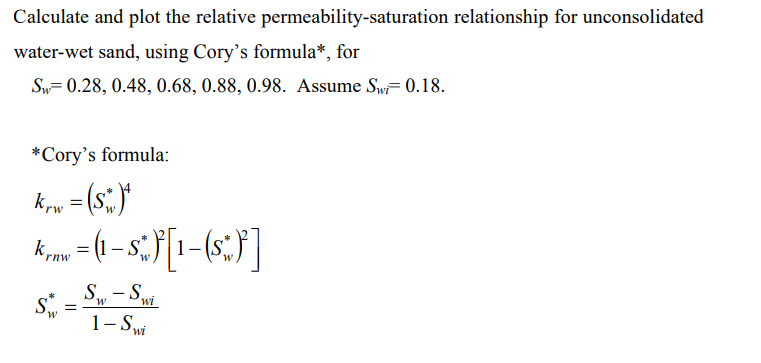 Solved Calculate and plot the relative | Chegg.com