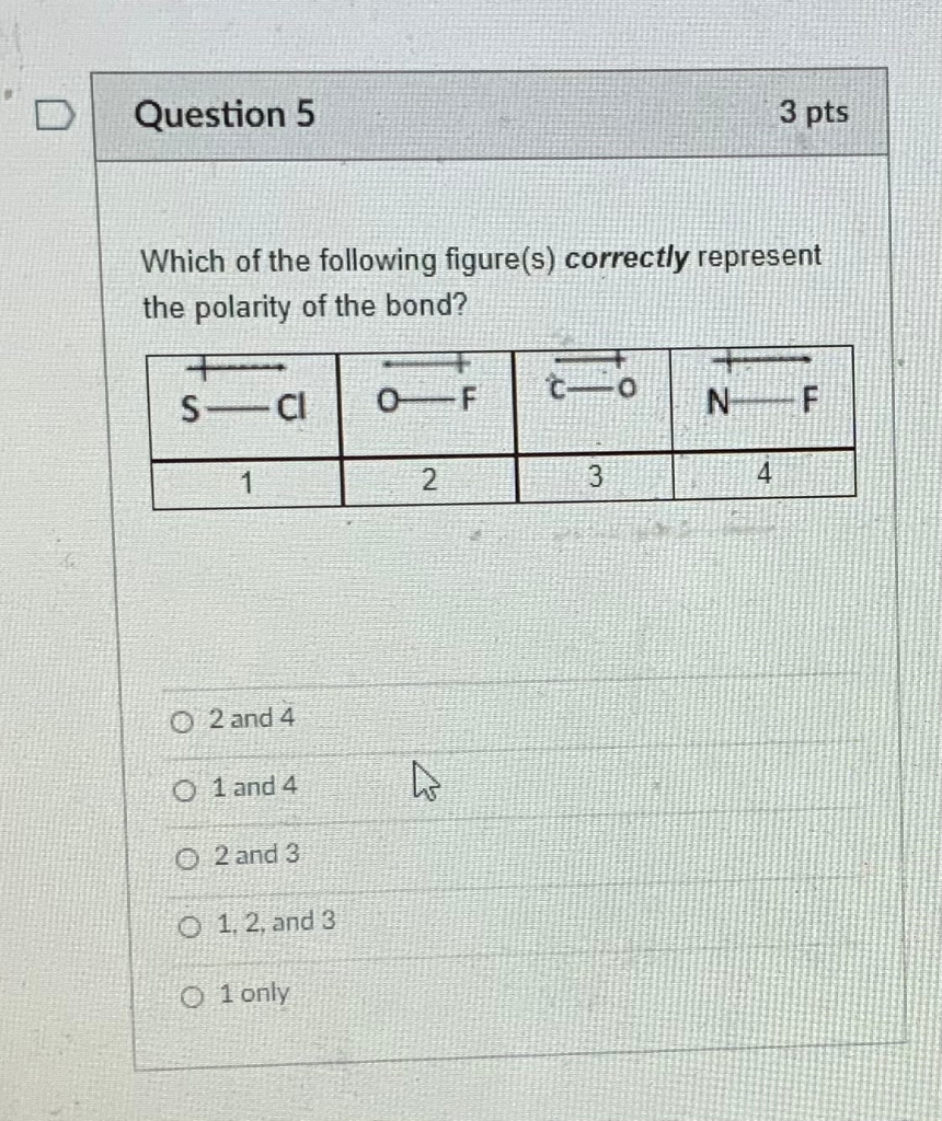Solved Question 5 3 pts Which of the following figure(s) | Chegg.com