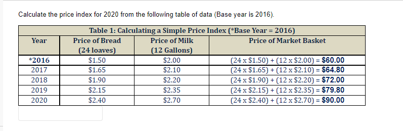 Solved Calculate the price index for 2020 from the following | Chegg.com