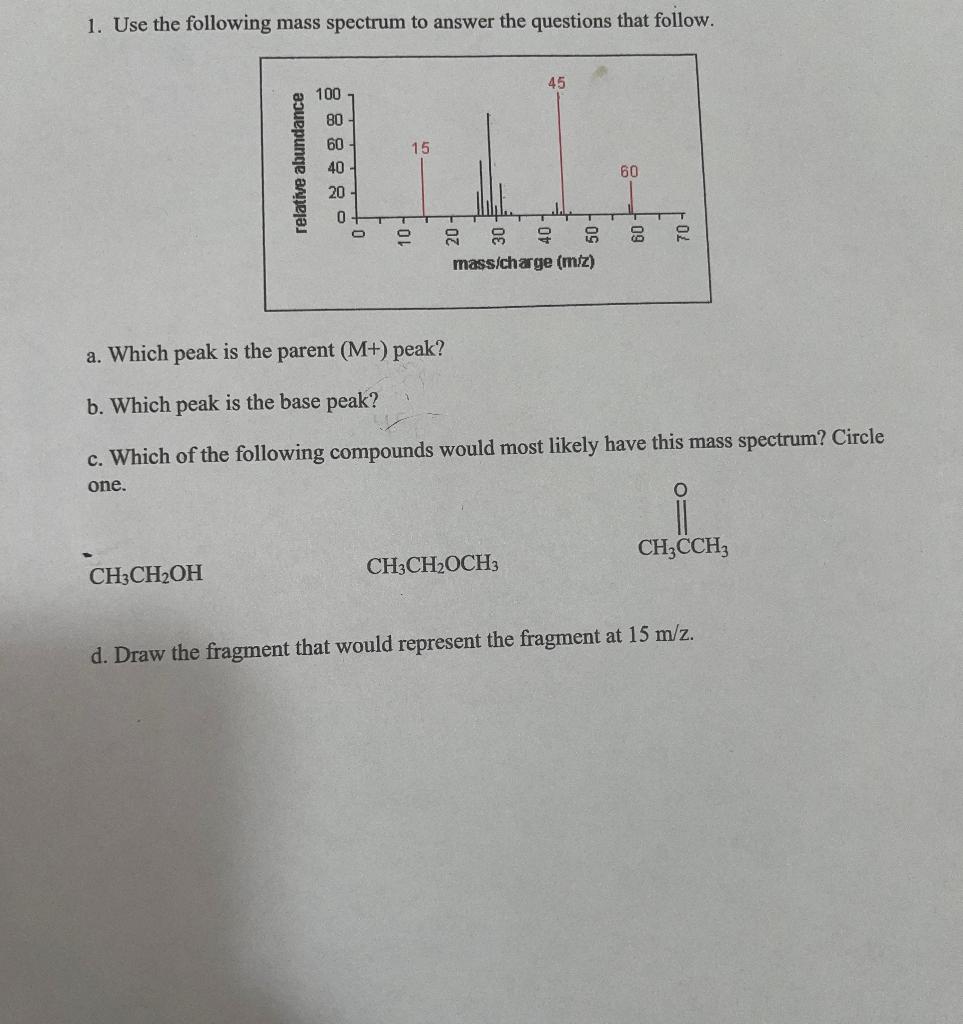 Solved 1. Use the following mass spectrum to answer the | Chegg.com