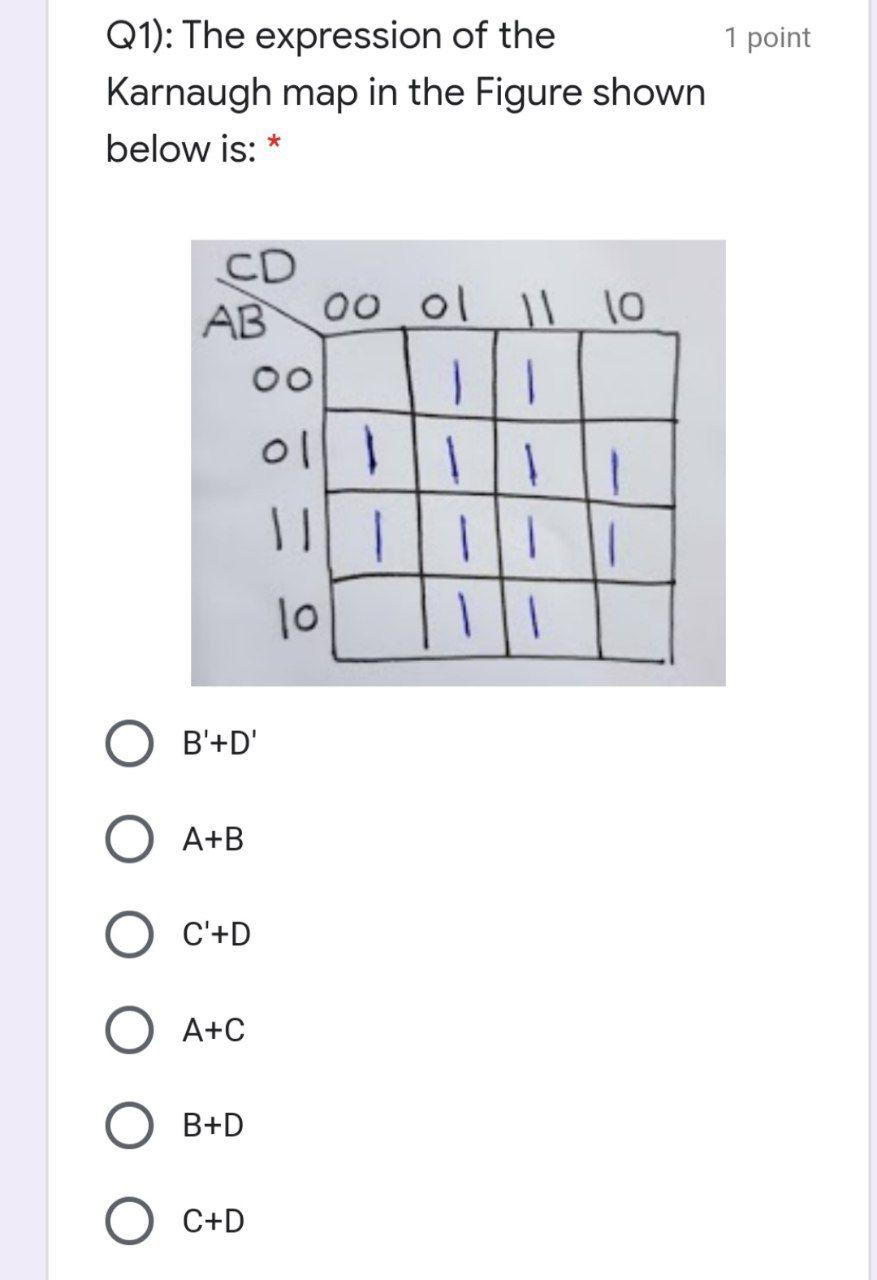Solved 1 point Q1): The expression of the Karnaugh map in | Chegg.com