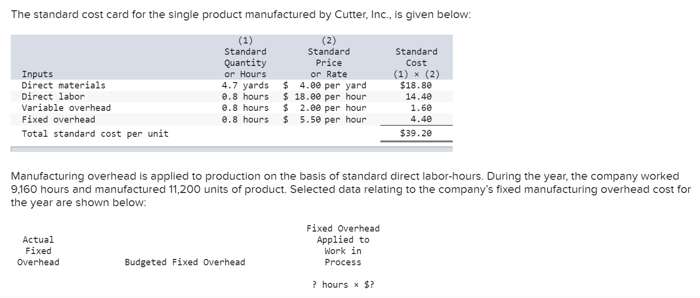 Solved The standard cost card for the single product | Chegg.com