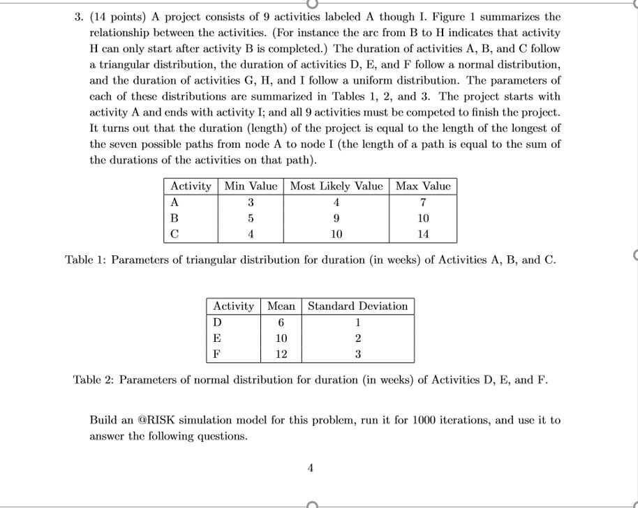 3. (14 points) A project consists of 9 activities | Chegg.com