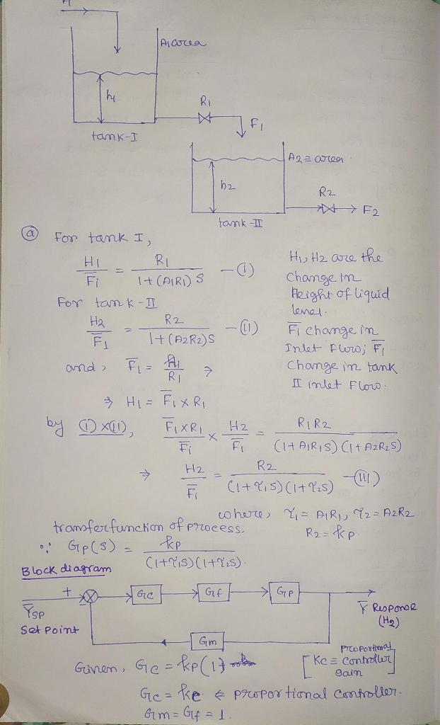 Solved Question one [20 marks] Given the non-interacting | Chegg.com