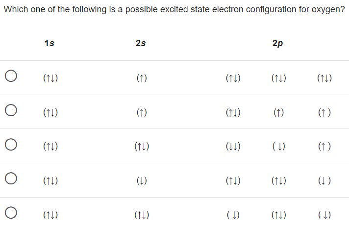 Solved Which one of ﻿the following is ﻿a possible excited | Chegg.com