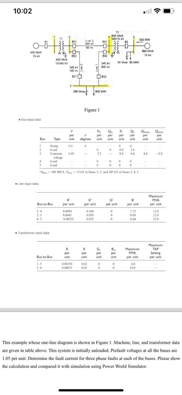 Solved helpriguie 1Bus input | Chegg.com