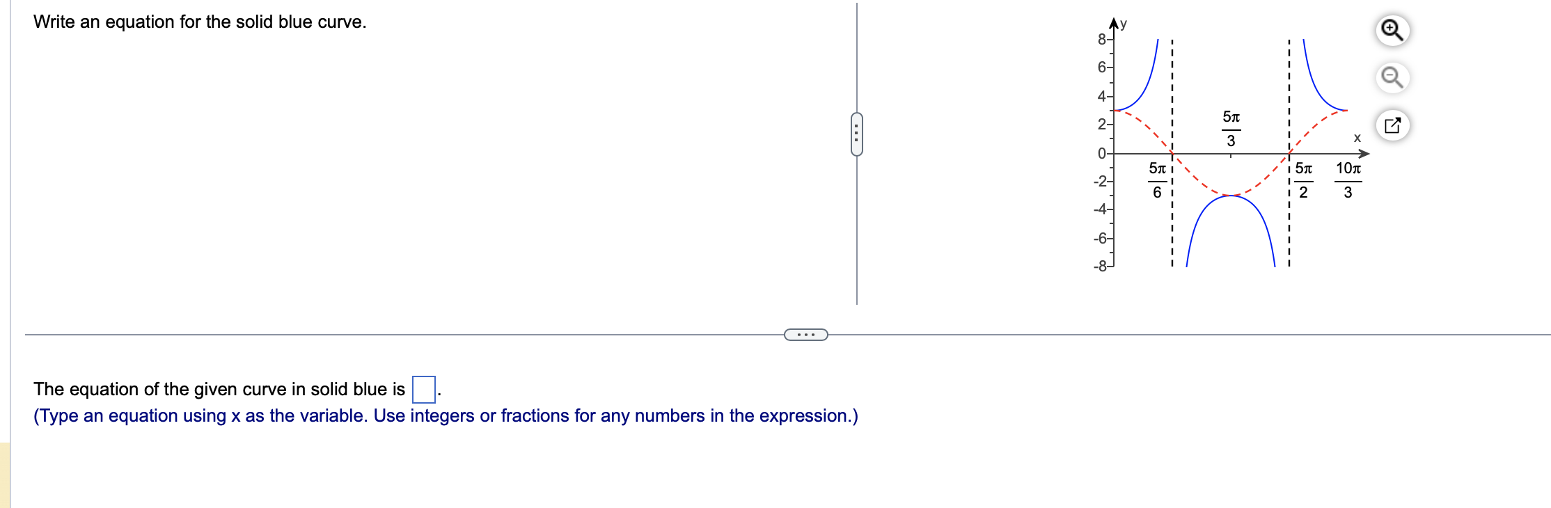 Solved Write an equation for the solid blue curve. The | Chegg.com