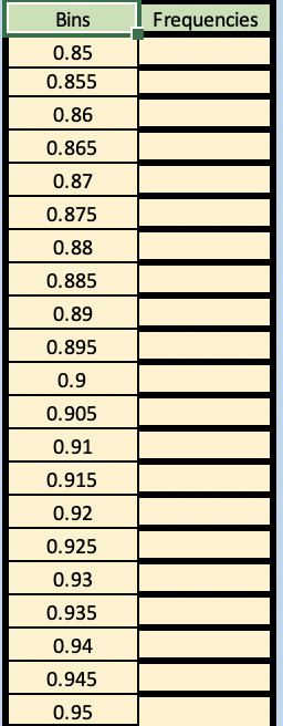 solved-i-need-help-calculating-the-frequencies-using-excel-chegg