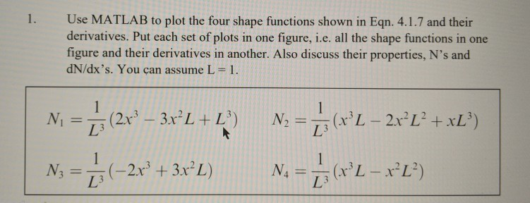 Solved Use MATLAB to plot the four shape functions shown in | Chegg.com