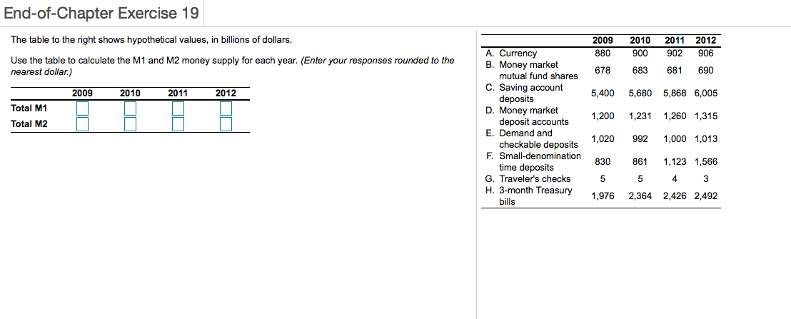 Solved End-of-Chapter Exercise 19 The table to the right | Chegg.com