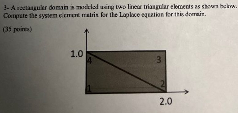 Solved 3- A rectangular domain is modeled using two linear | Chegg.com