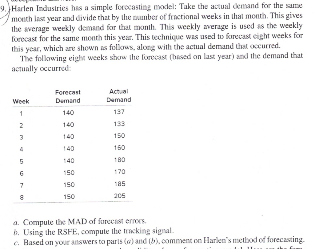 Solved Harlen Industries has a simple forecasting model: | Chegg.com