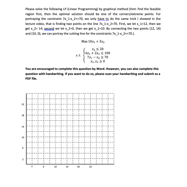 Solved Please solve the following LP (Linear Programming) by | Chegg.com