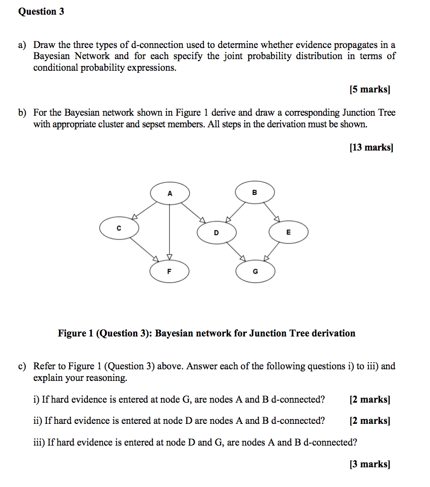 Question 3 a) Draw the three types of d-connection | Chegg.com