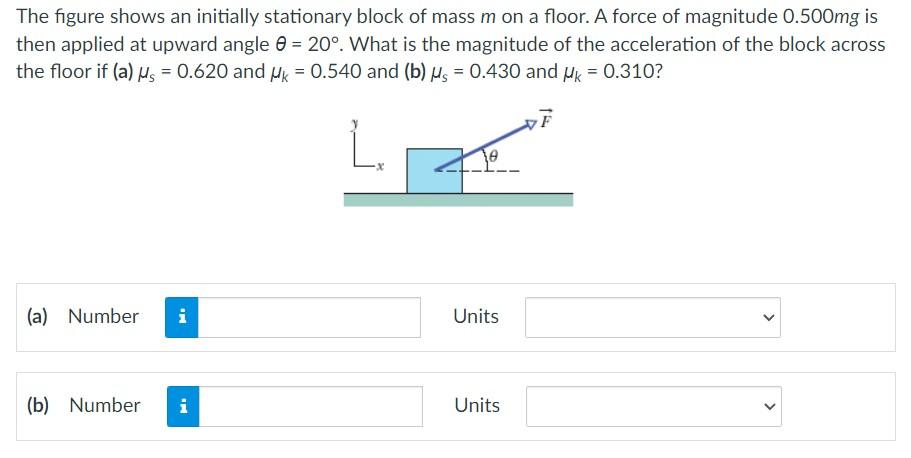 Solved The figure shows an initially stationary block of | Chegg.com