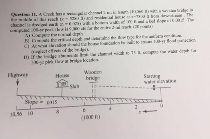 Solved A Creek has a rectangular channel 2 mi in length (10, | Chegg.com