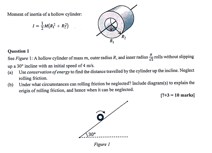 Solved Moment of ﻿inertia of ﻿a hollow | Chegg.com