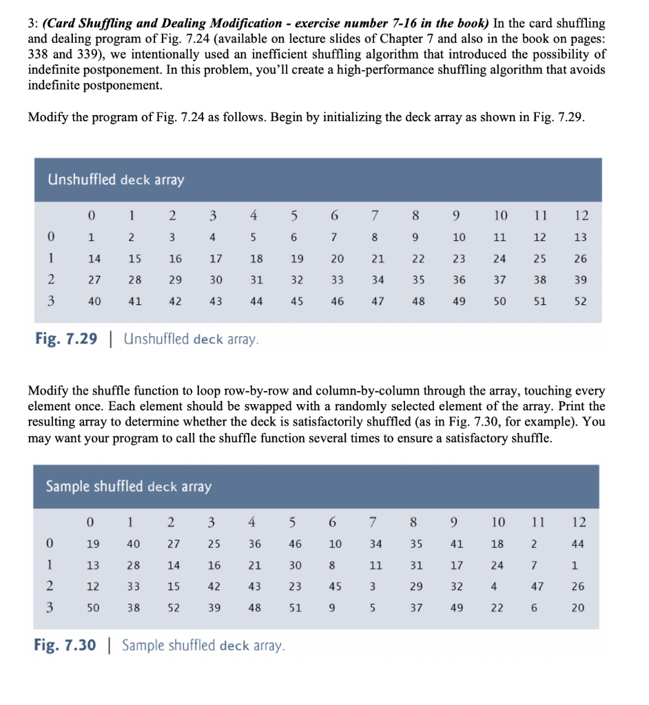 Solved 3: (Card Shuffling and Dealing Modification - | Chegg.com