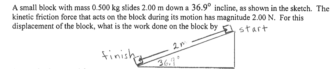 Solved A small block with mass 0.500﻿kg slides 2.00﻿m down a | Chegg.com