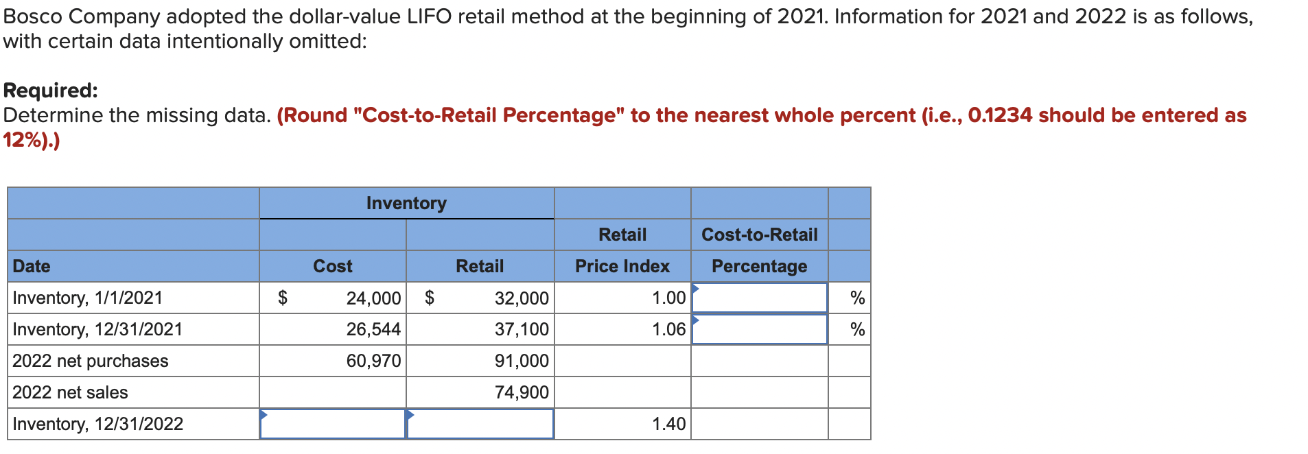 Solved Bosco Company adopted the dollar-value LIFO retail | Chegg.com