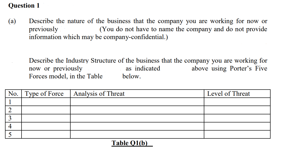 Solved Question 1 (a) Describe the nature of the business | Chegg.com