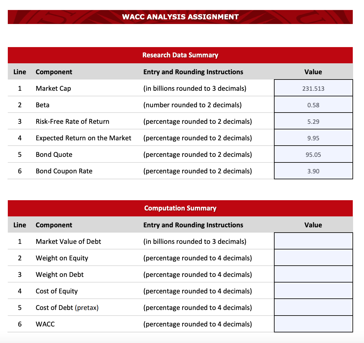 Solved WACC ANALYSIS ASSIGNMENT \begin{tabular}{cll|l|} | Chegg.com